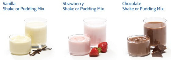 Shakes – Body Shrink